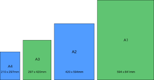 A1 poster size - focuspolk